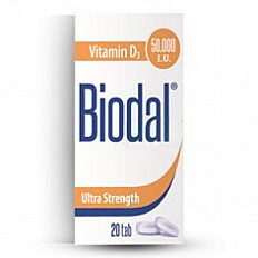 Devit – 3 300.000 IU ( Vitamin D 3 ) IM / Oral Ampoule حقن ديفيت لعلاج ...